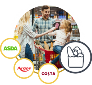 Why choose us? - Reward Me Now