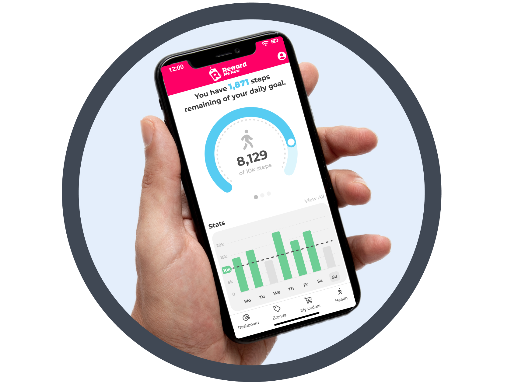 Packages - Reward Me Now