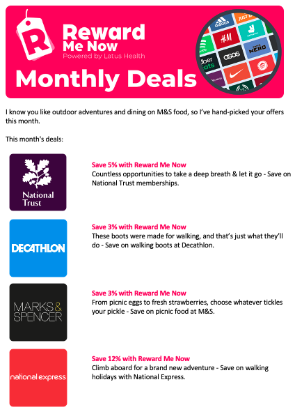 About us - Reward Me Now